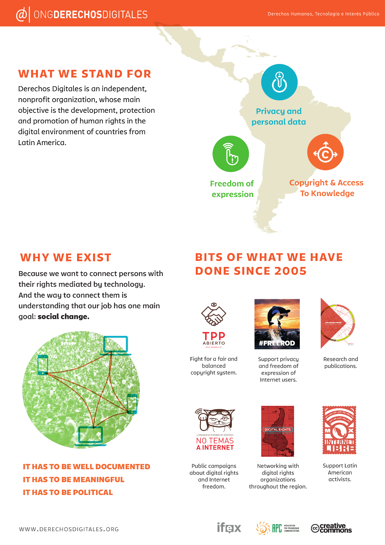 Derechos Digitales poster | Association for Progressive Communications